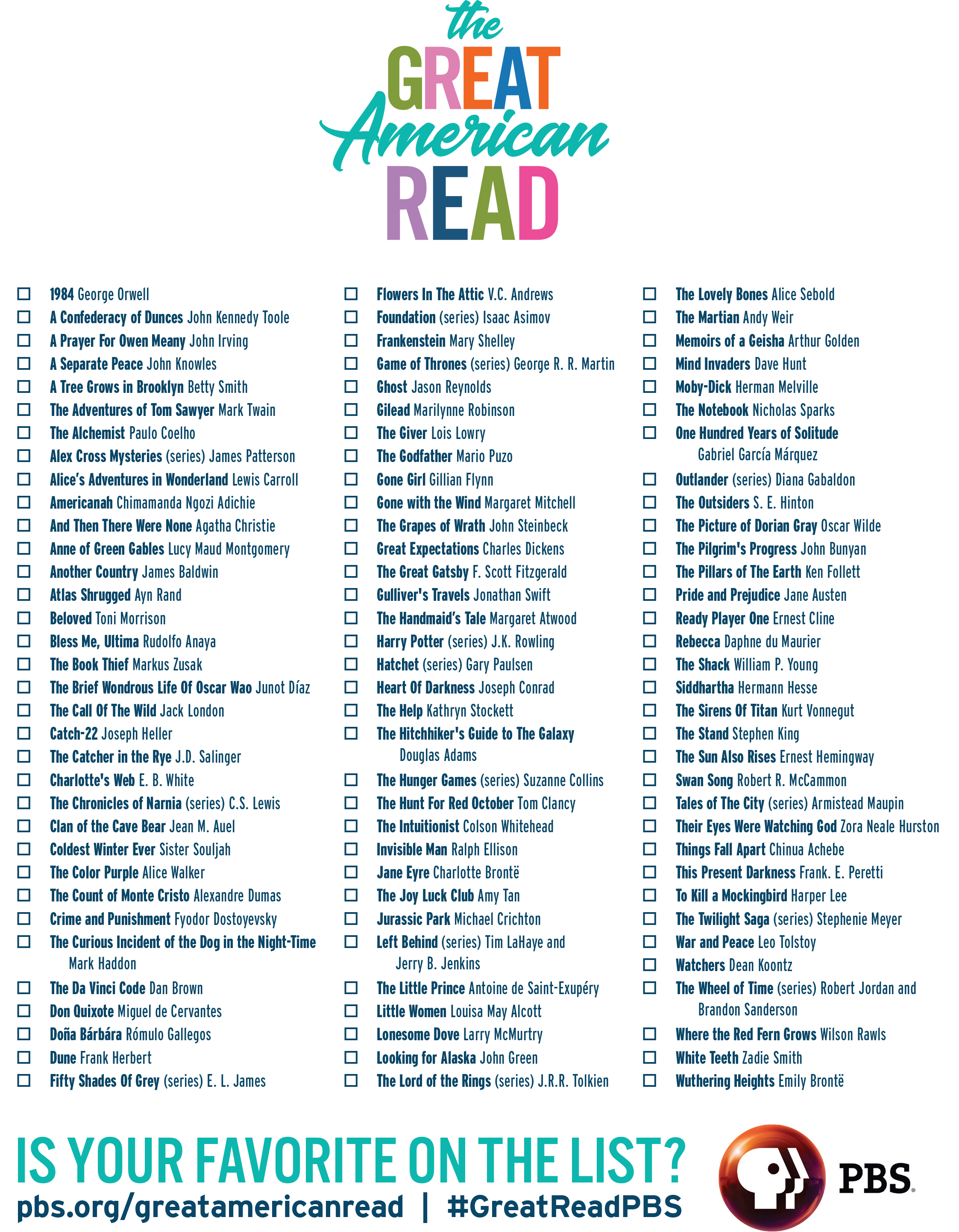 What's the Deal with The Great American Read on PBS? - That's Normal